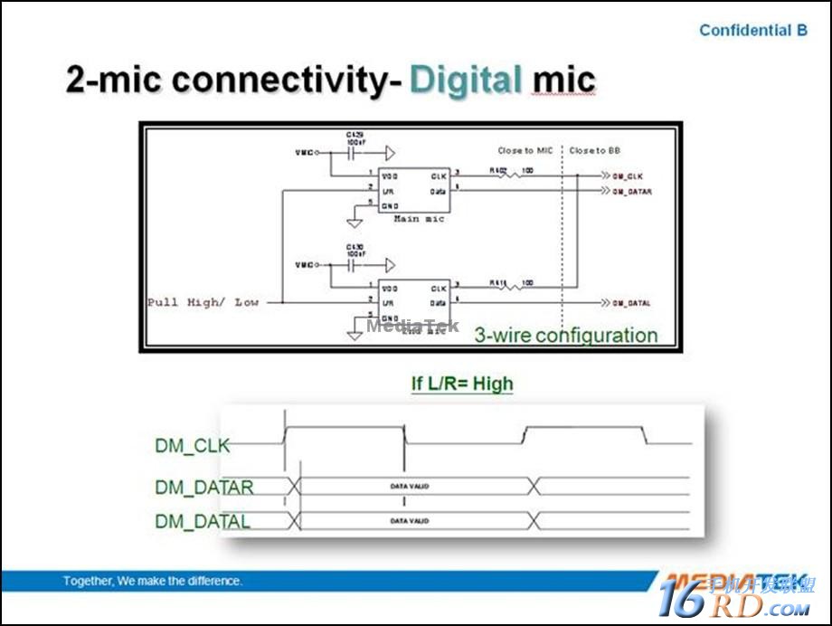 MT6323 是否支持Analog mic & Digi Mic？Digi mic的时钟是多少？电路上如何接？-一牛网论坛