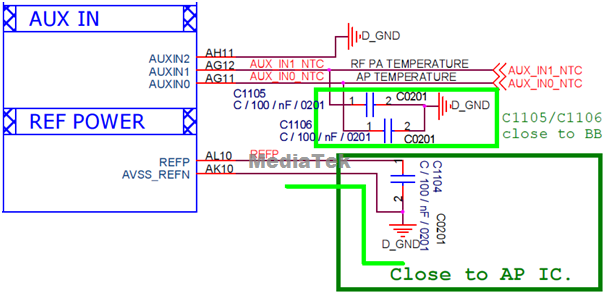MT6735 AUXADC Schematic design notice-一牛网论坛