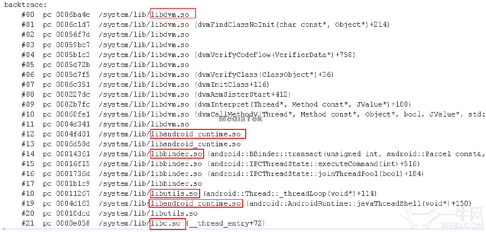 发生NE时应该提交给MTK供分析的文件有哪些-一牛网论坛