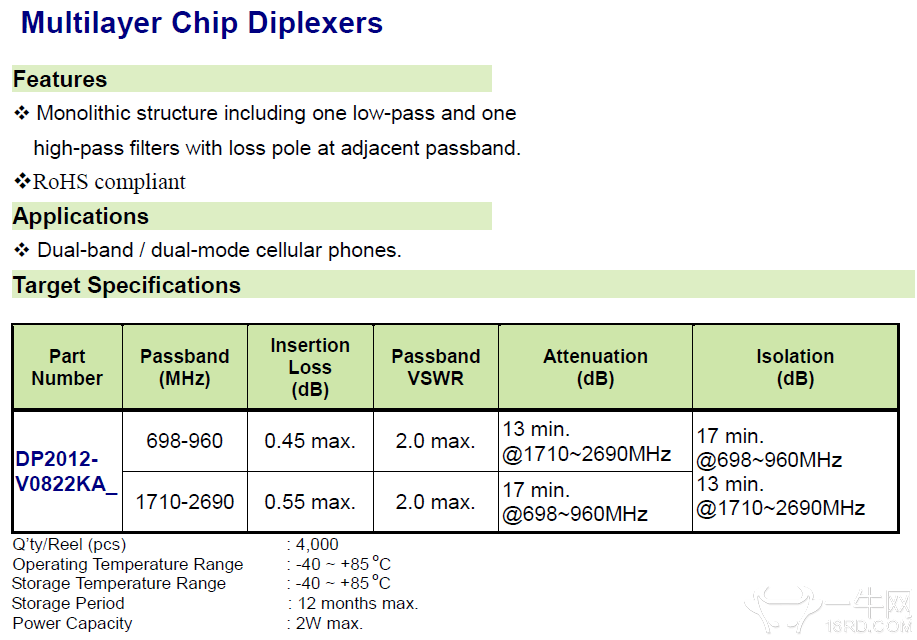 DP2012-V0822KA_Preliminary_R02-A_141223(8-31-17 1686).pdf-一牛网论坛