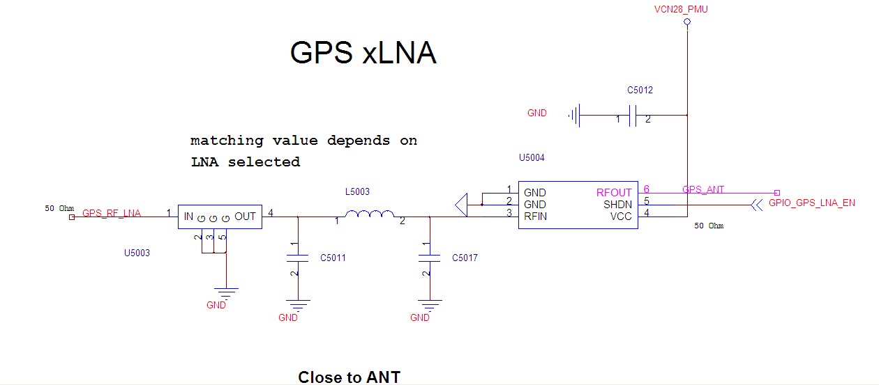 MT6625 GPS传导CNR低-一牛网论坛