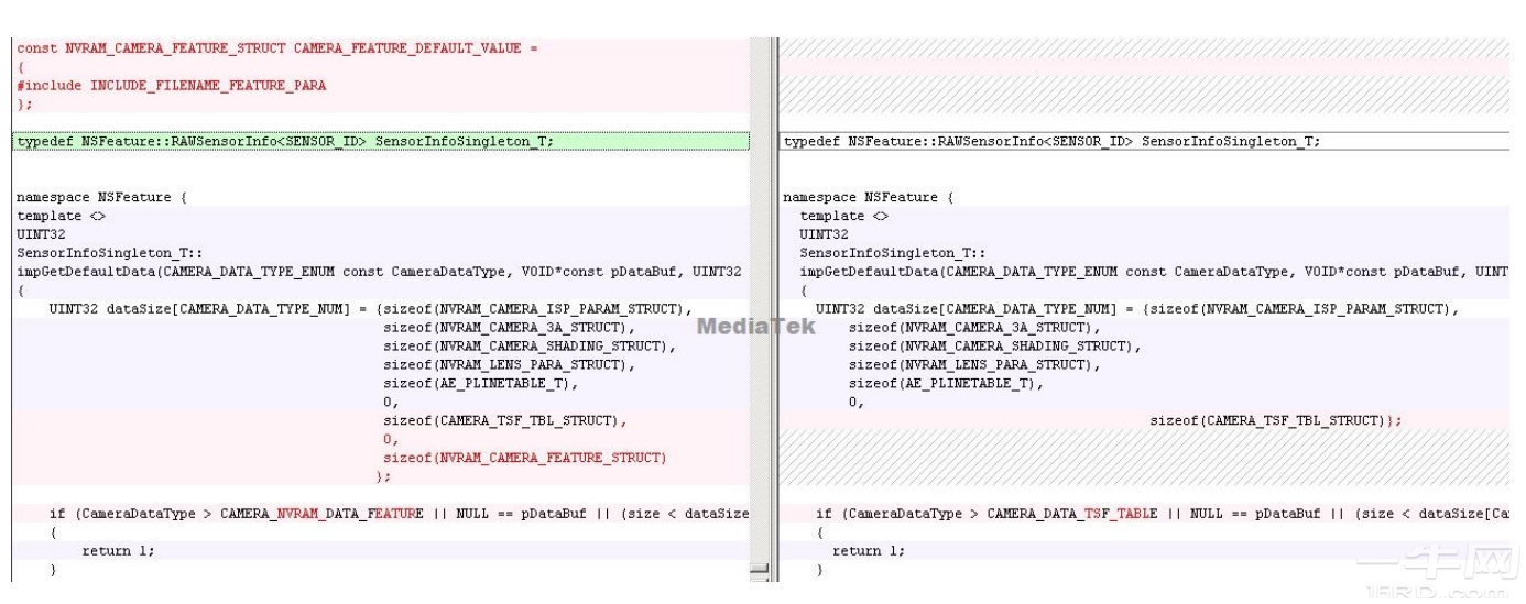 MT6735 driver转MT6735m、MT6735p或MT6580-一牛网论坛