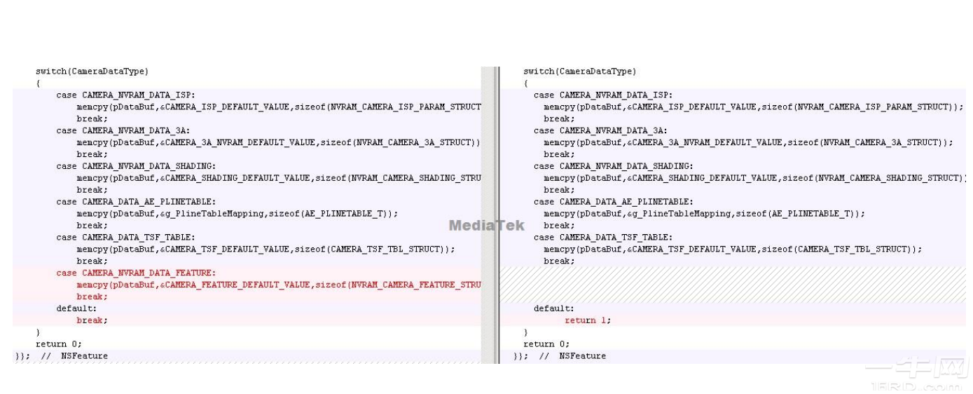 MT6735 driver转MT6735m、MT6735p或MT6580-一牛网论坛