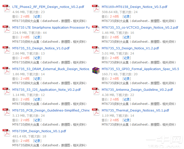 MT6735 datasheet芯片集锦资料下载-一牛网论坛