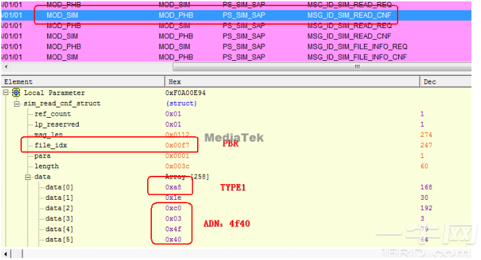 [PHB]解决EFpbr文件两条记录中相同 ADN文件但 type不同的USIM卡，终端modem侧不停 ...-一牛网论坛