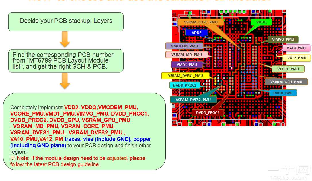 MT6799(helio X30) MMD User Guide-V0_4_-一牛网论坛