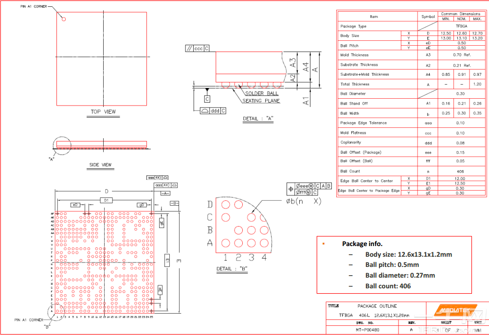 PCB Design Guidelines for MT8167-一牛网论坛