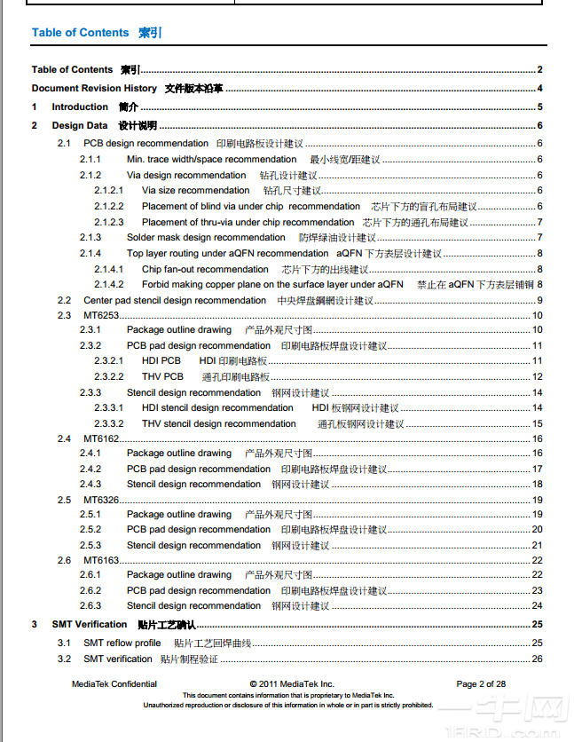 SMT Application Notes for aQFN （AQFN封装SMT说明书）-一牛网论坛
