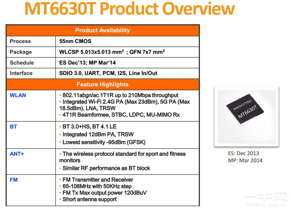 MT6630T_Combo_Design_Note_V03-一牛网论坛