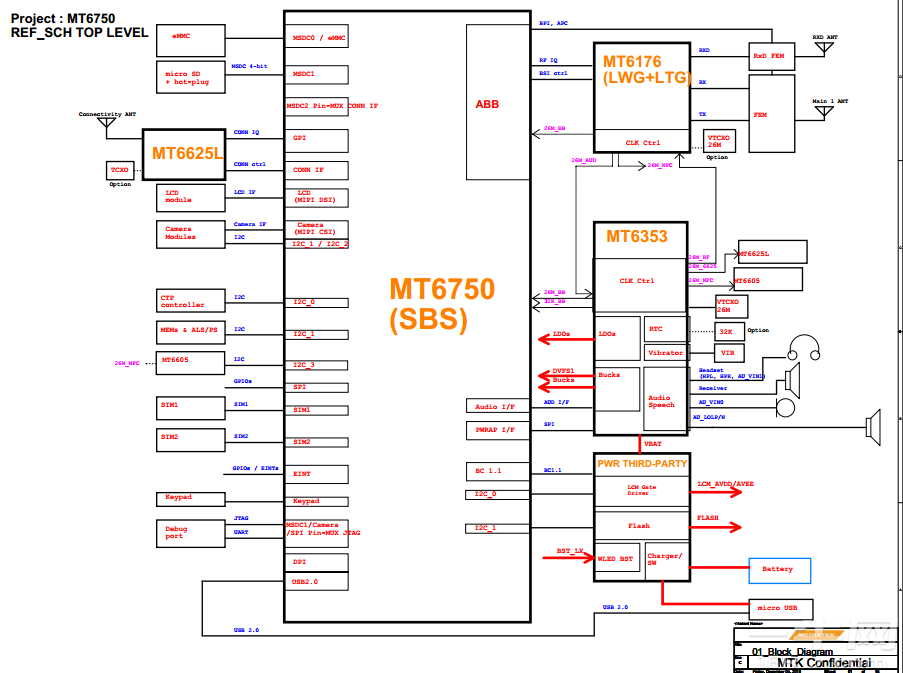 MT6750_MT6353_EXT_POWER_MT6176_MT6625_EMMC_LPDDR3_6M14B_SWITCHING_CHG_REF_SCH...-一牛网论坛