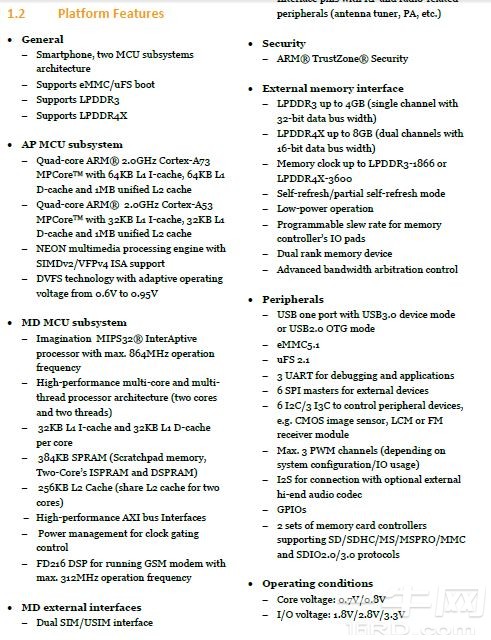 MT6771（P60） Application_Processor_Functional_Specification-一牛网论坛