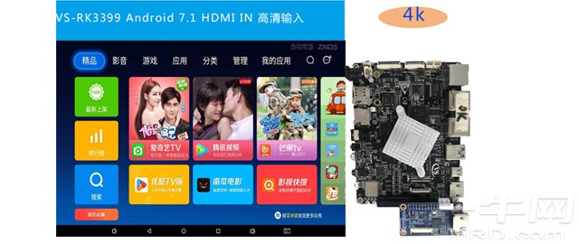 视壮RK3399 Android 7.1 HDMI高清输入-一牛网论坛
