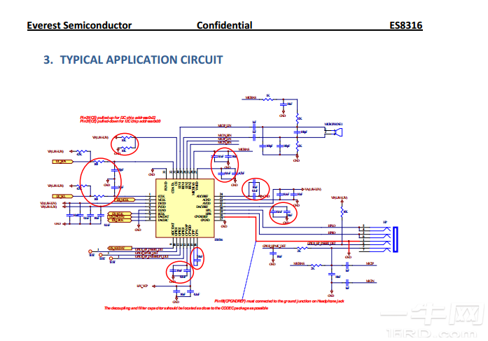 顺芯ES8316资料_顺芯es8388低功耗音频CODEC-一牛网论坛