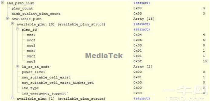 如何查看modem手动搜网的过程-一牛网论坛