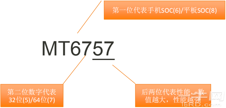 Single_Camera_Precheck(新资料参考)_-一牛网论坛