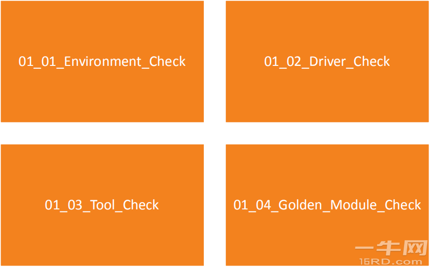 Single_Camera_Precheck(新资料参考)_-一牛网论坛