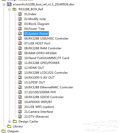 RK3288原理图及PCB文件资料(一一对应)-一牛网论坛