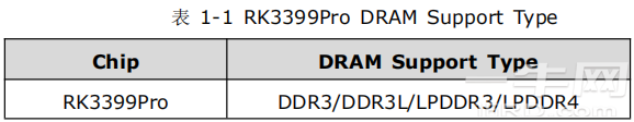 RK3399Pro_Android8.1软件开发指南_-一牛网论坛