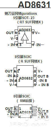 AD8631ART低功耗运算放大器-一牛网论坛
