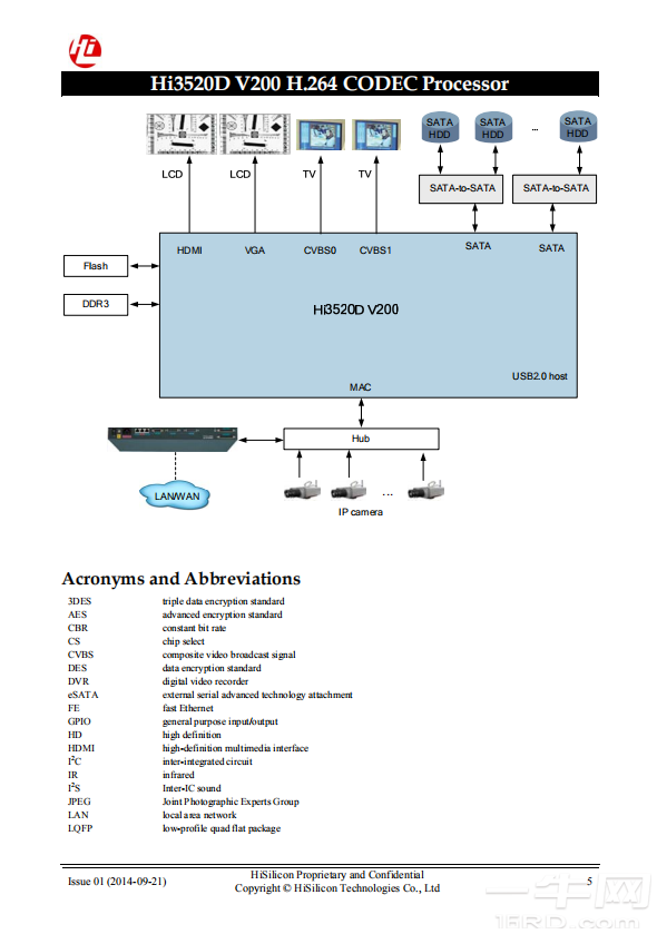 海思Hi3520DV200芯片规格书/datasheet-一牛网论坛