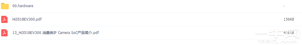 最全Hi3518EV300芯片开发资料,海思Hi3518EV300芯片datasheet,原理图,pcb和hdk等分享_-一牛网论坛