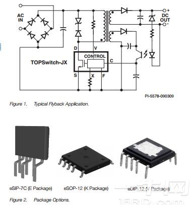 TOP271KG高级包选项-一牛网论坛
