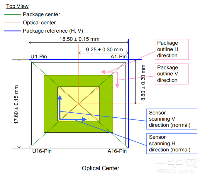索尼IMX265_camera芯片规格书/Datasheet集锦-一牛网论坛
