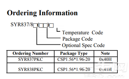 RK3399偏爱DC-DC芯片之SYR837&SYR838-一牛网论坛
