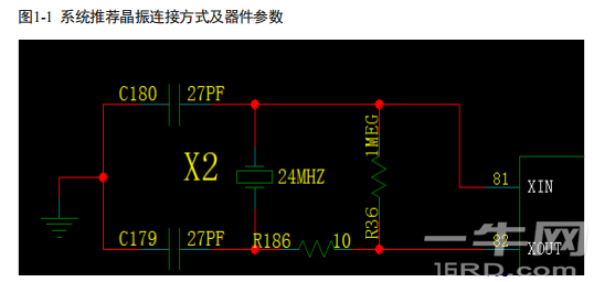 海思Hi3520DV100/Hi3515AV100/Hi3515CV100硬件设计用户手册(原理图,PCB,单板热设计)-一牛网论坛