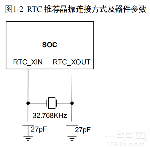Hi3516CV500硬件设计用户手册(原理图,PCB设计,单板热设计),海思中文资料分享-一牛网论坛
