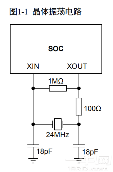 Hi3516CV500硬件设计用户手册(原理图,PCB设计,单板热设计),海思中文资料分享-一牛网论坛