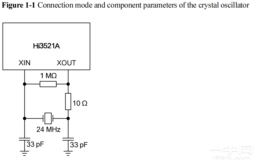 海思Hi3521A硬件设计用户手册,Hi3521A芯片资料参考-一牛网论坛