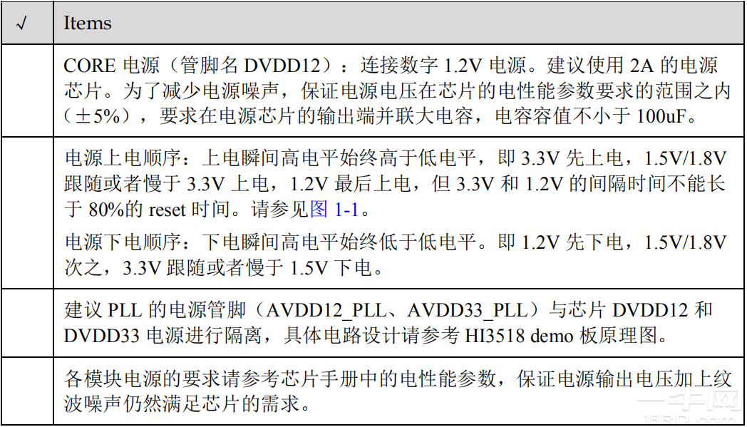 海思Hi3518硬件设计Checklist,Hi3518芯片参考资料-一牛网论坛