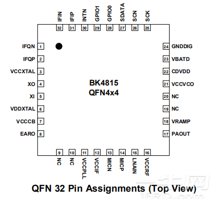 BK4815_Datasheet,BK4815双向无线电IC芯片规格书-一牛网论坛