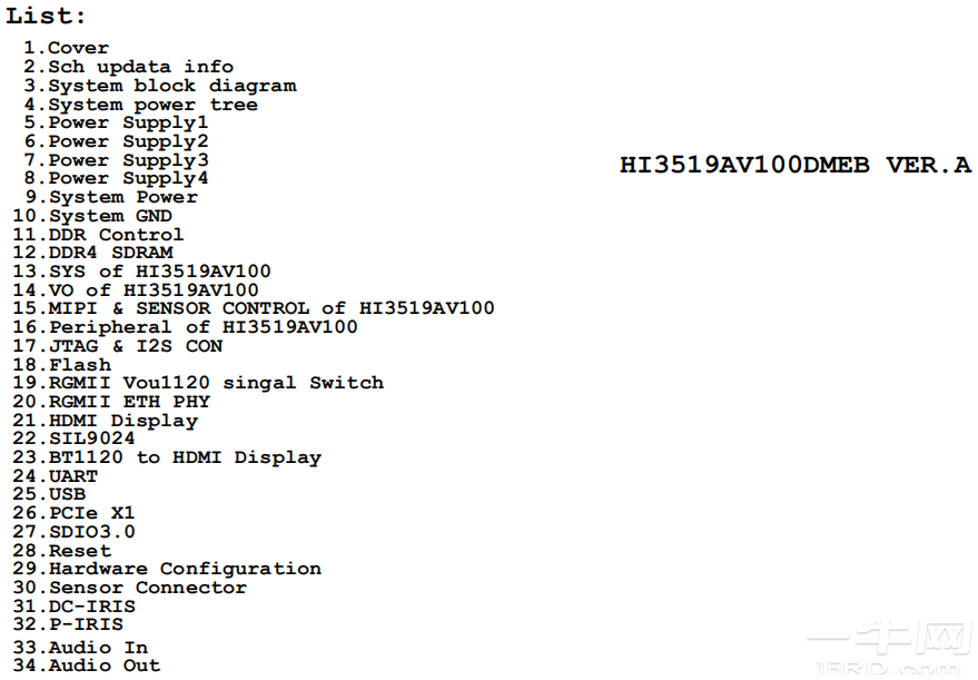 海思HI3519AV100 DMEB_VER_A/B_SCH,HI3519AV100原理图参考芯片资料-一牛网论坛