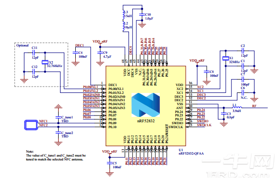 蓝牙5里最具代表的IC芯片性价比和性能的最优选择！-一牛网论坛