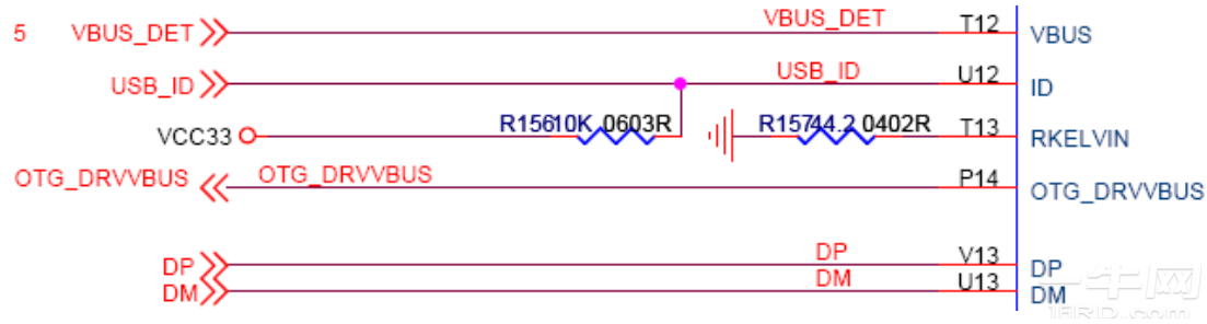 RK USB Application Note_V2.0,瑞芯微USB应用手册说明-一牛网论坛