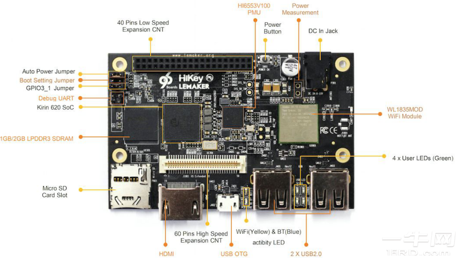 海思HiKey620/Hi6220开源开发板硬件用户手册-一牛网论坛