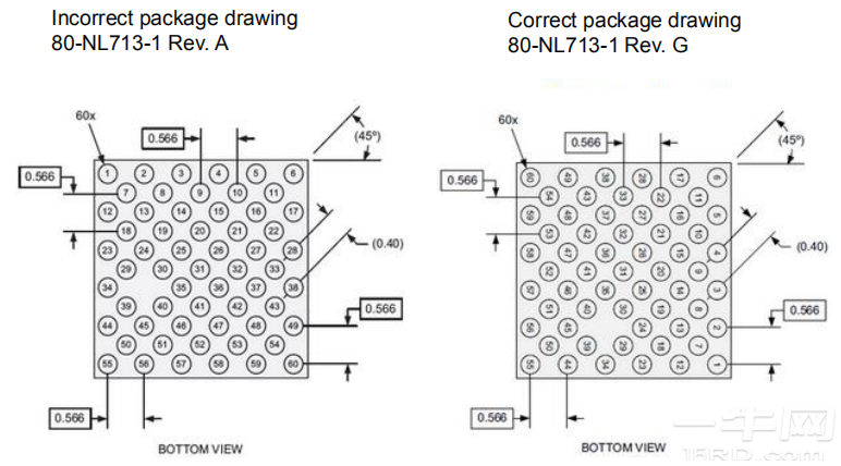 基于高通WTR4605/WTR4905的MSM8916/MSM8936/MSM8939/MSM8909射频问题和...-一牛网论坛