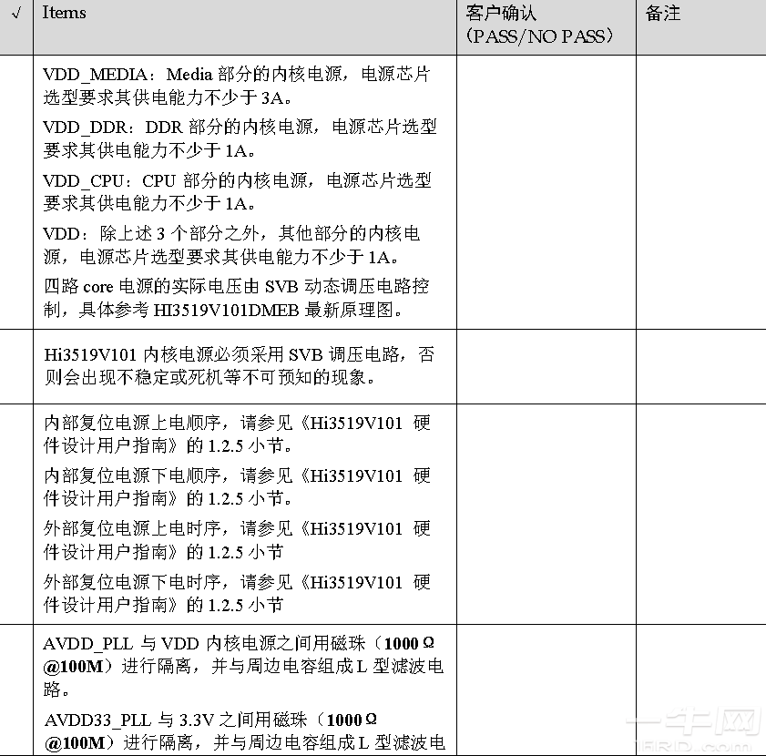 海思Hi3519V101芯片硬件设计Checklist,Hi3519系列方案定制-一牛网论坛