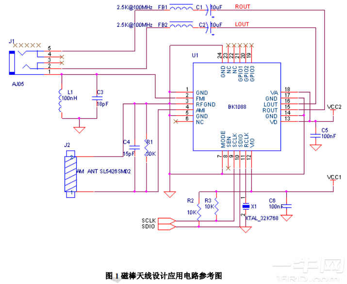 BK1086+BK1088应用说明手册-一牛网论坛