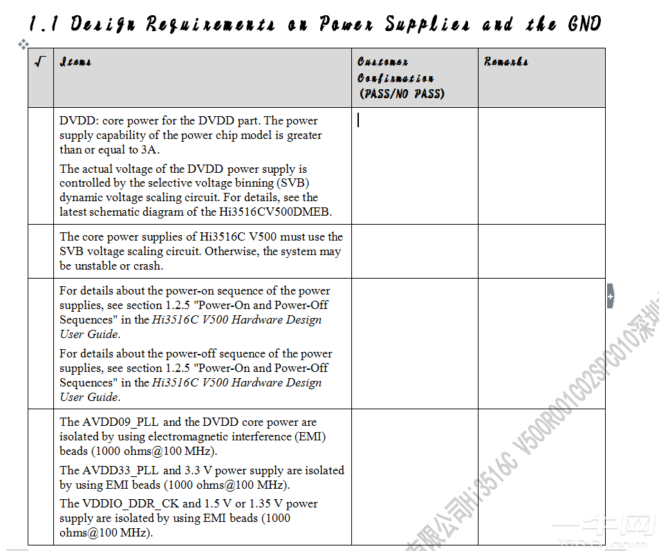 海思Hi3516CV500硬件设计Checklist-一牛网论坛