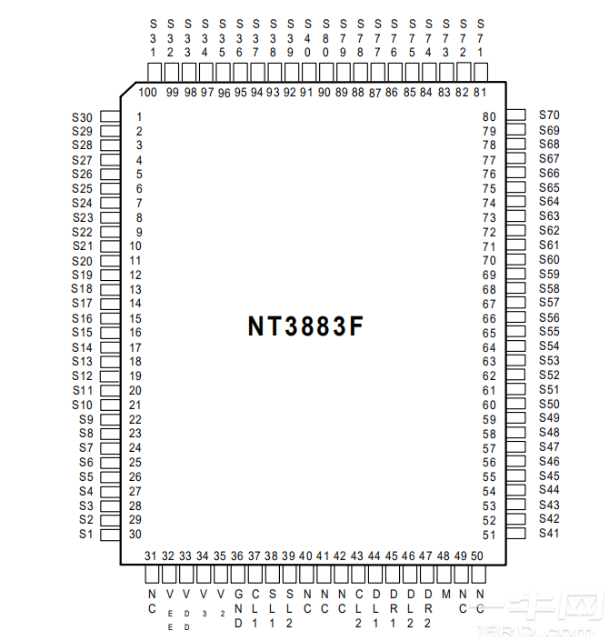 NOVATEK联咏NT3883规格书datasheet Dot Matrix LCD 80-Channel Driver-一牛网论坛