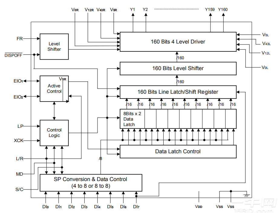 Novatek/联咏_NT7701_规格书_datasheet技术资料-一牛网论坛