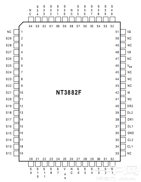 Novatek/联咏_NT3882_规格书_datasheet技术资料-一牛网论坛