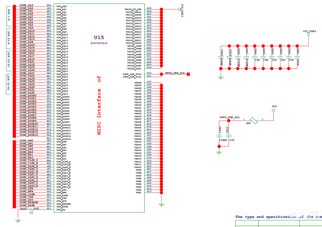海思Hi3751V310设计原理图-一牛网论坛
