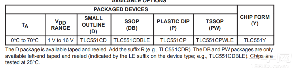 德州仪器TLC551/TLC551Y PDF资料-一牛网论坛