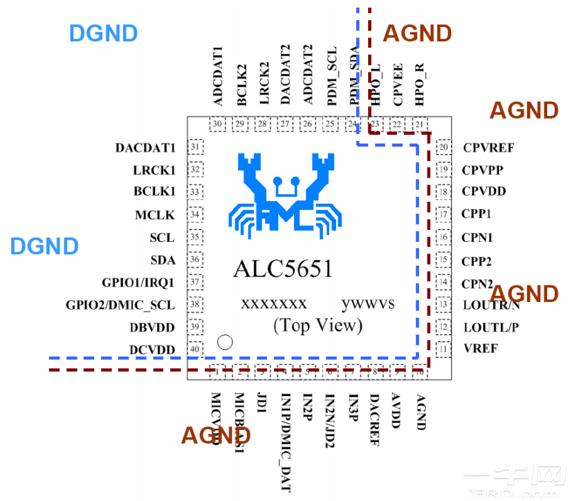瑞昱ALC5651编解码器布局指南技术资料-一牛网论坛