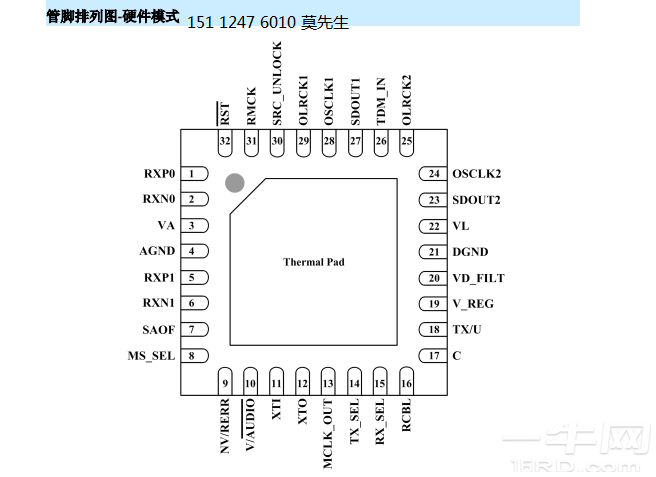 CS8422集成数字音频接收接口的异步采样率转换器_-一牛网论坛