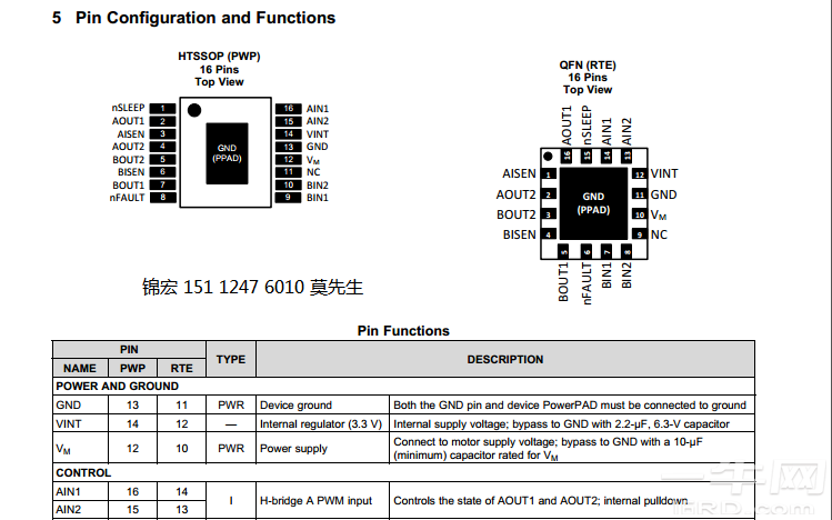 CS7321智浦欣POS机马达驱动芯片DRV8833打印机马达驱动芯片-一牛网论坛